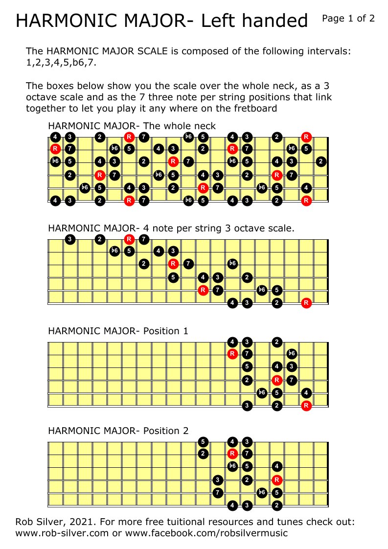 ROB SILVER: THE HARMONIC MAJOR SCALE for LEFT HANDED GUITAR