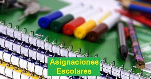 UNIDAD EDUCATIVA JUAN PABLO II: Asignaciones Escolares 3er Par. 2do Lap.