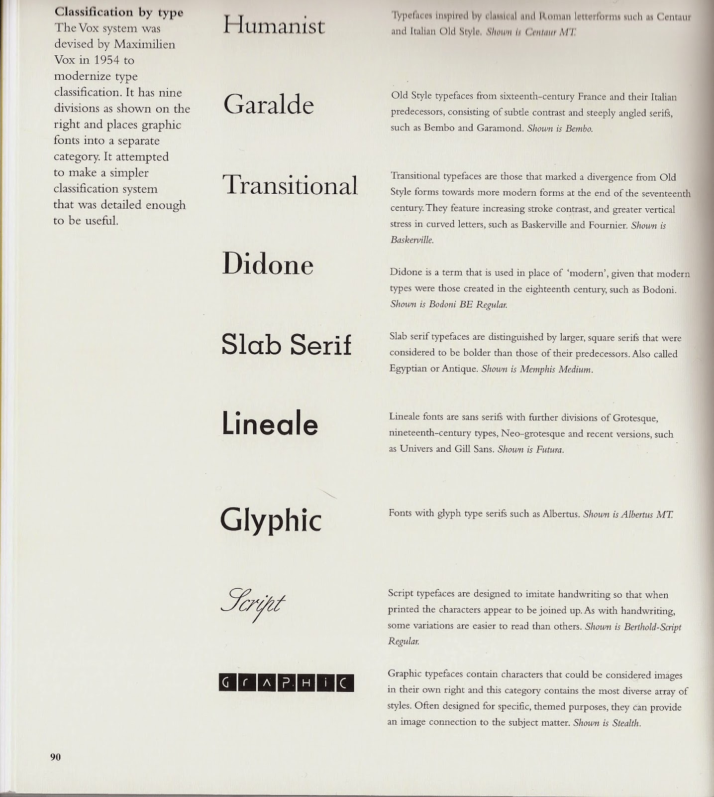 Design Context: OUGD601 - Type Classification