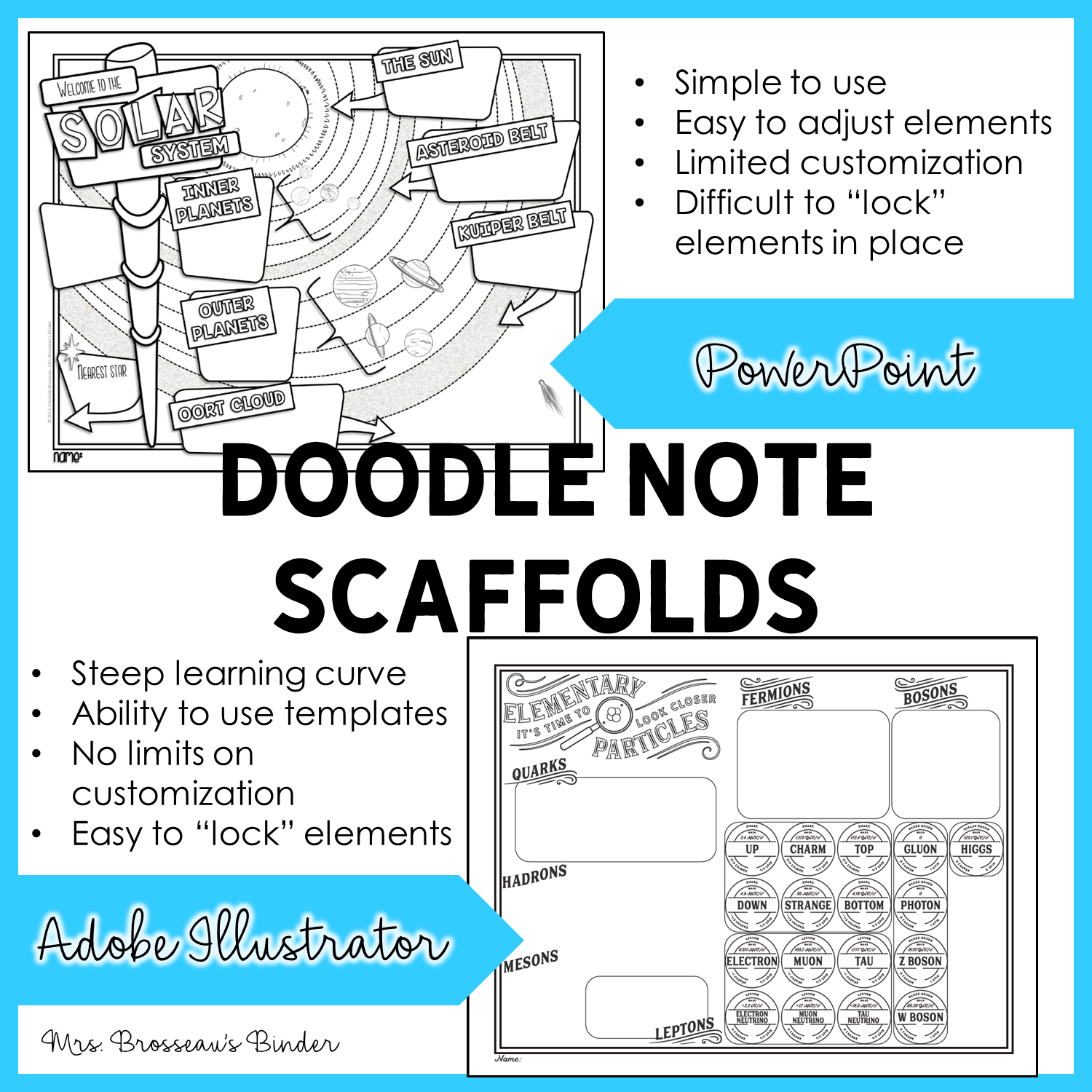 Innovative Teaching in Science: Creating Doodle Notes | Mrs. Brosseau's ...