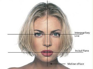 Principles of smile design