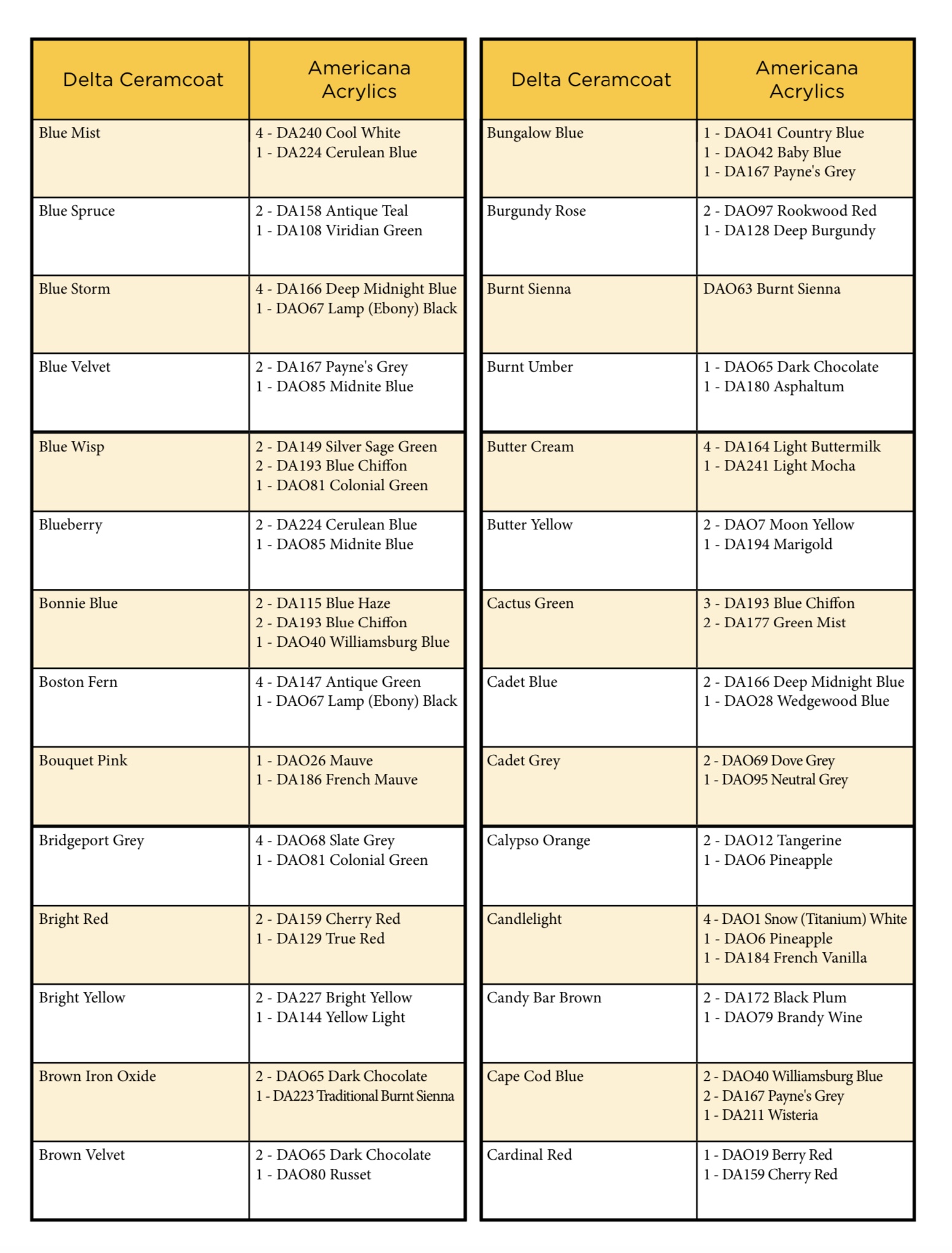 川島詠子 eikokawashima 「 Les Fleurs De Kawashima 」 オフィシャルブログ