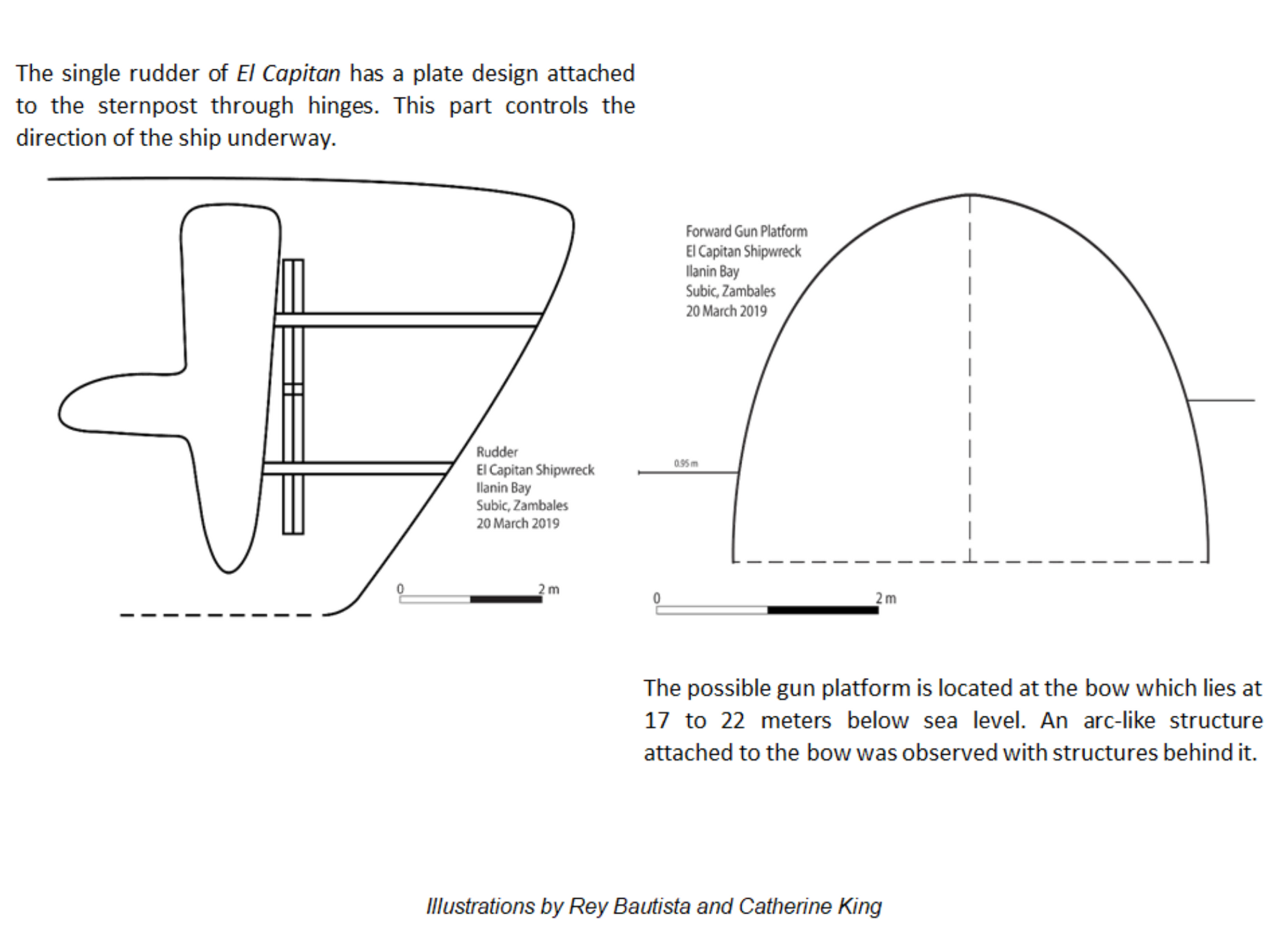 World Naval History - The most known World War II Shipwrecks - El ...