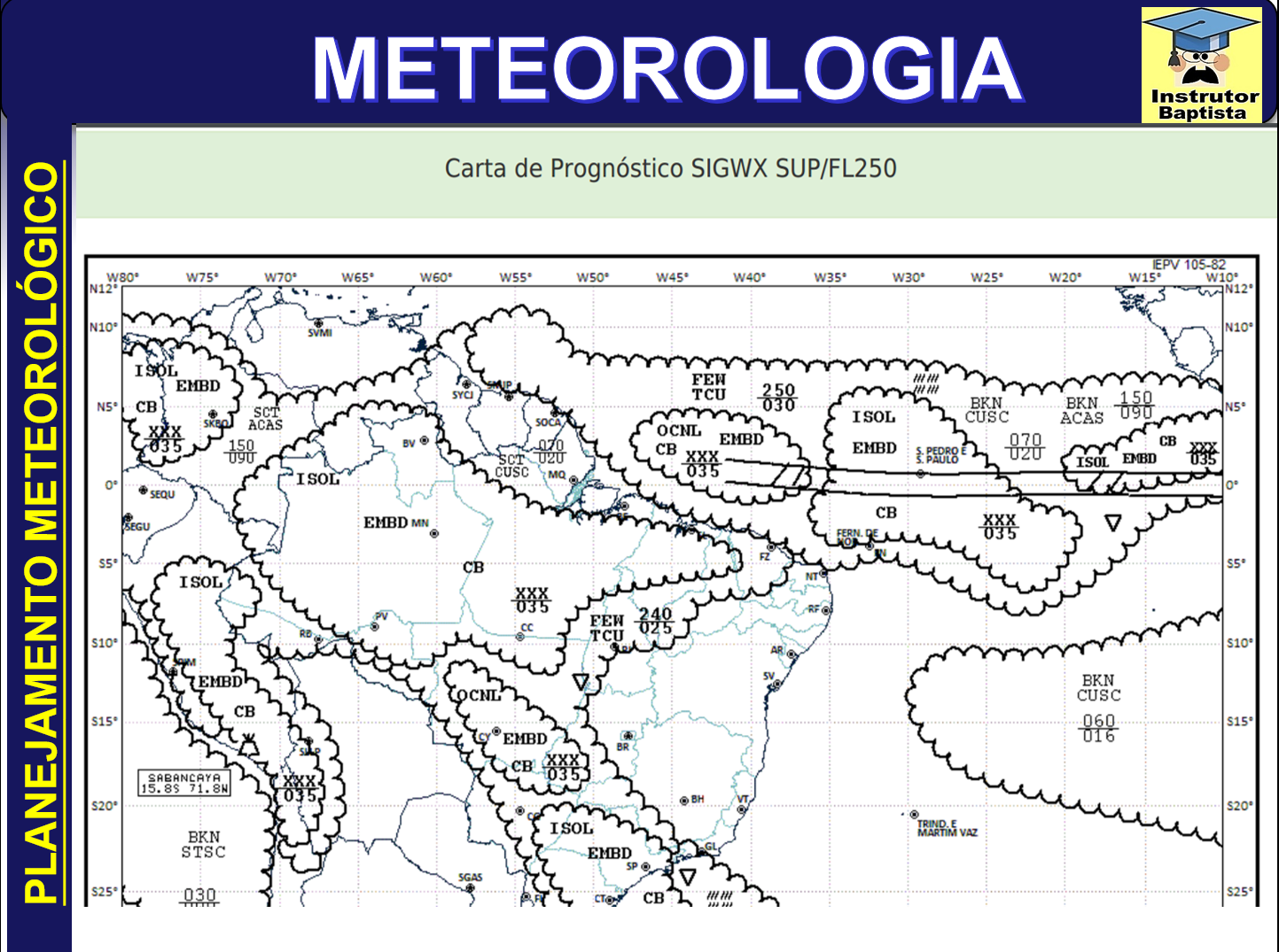 MeteoroCG: COMO ACESSAR AUTOATENDIMENTO - REDEMET