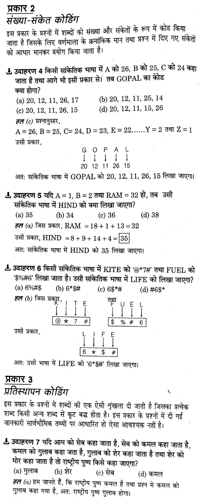 Cisf Reasoning Practice Set Chapter 05 कोडिंग डिकोडिंग Coding