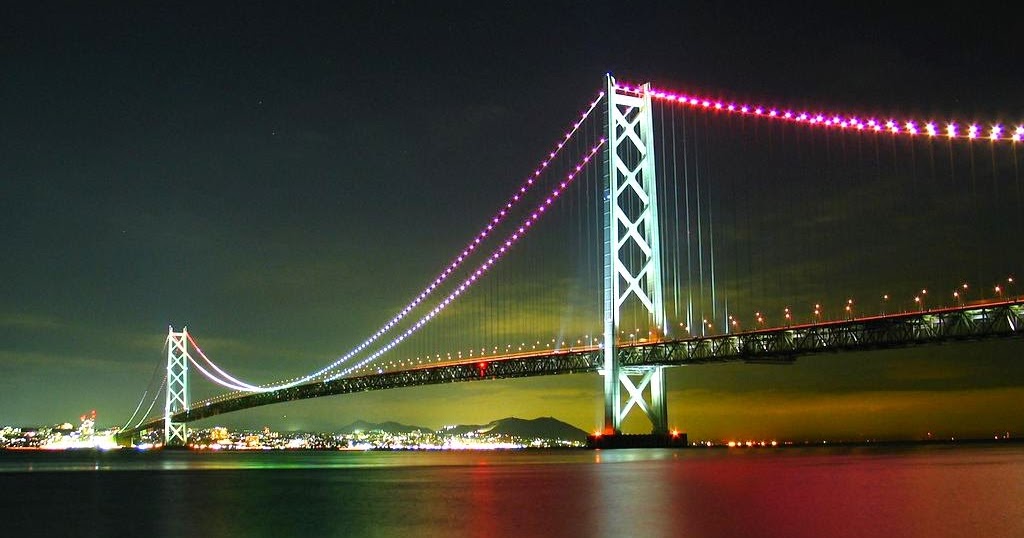 Best of Civil Engineers: Mega Structure 6 - Akashi Kaikyo Bridge