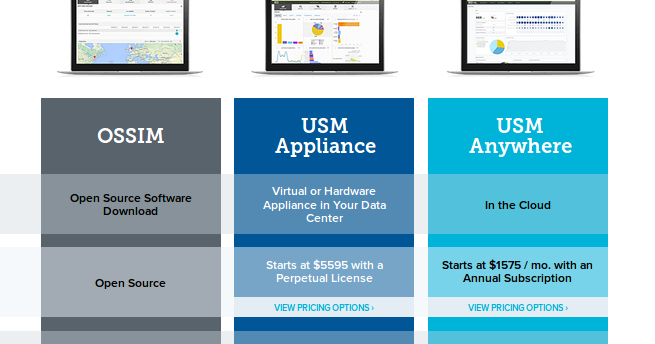 Accademia della Cultura: Cyber Defence: AlienVault OSSIM, il SIEM open source più utilizzato al ...