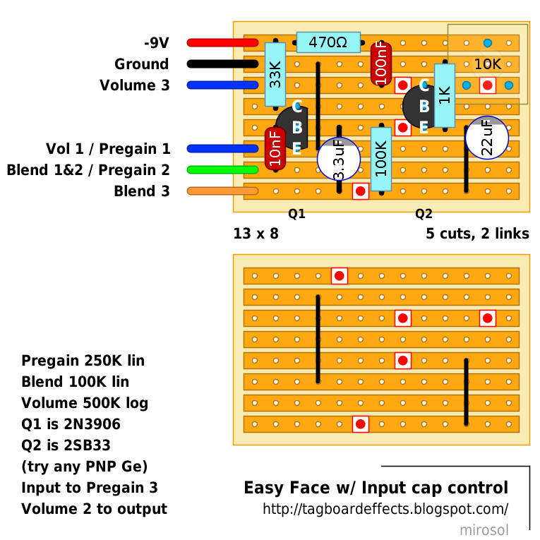 Guitar FX Layouts: Easy Face with input cap blend