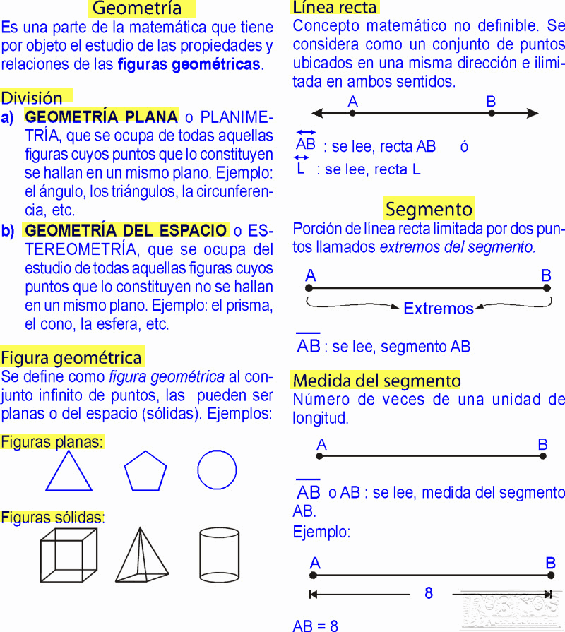 Segmentos Ejemplos y Ejercicios Resueltos pdf