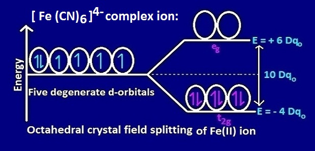 [FeF6]3– ion paramagnetic while [Fe(CN)6]4–ion diamagnetic - PG.CHEMEASY