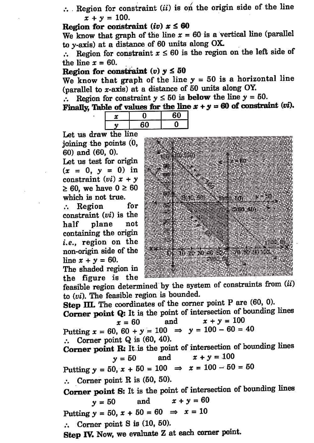 Linear programming class 12 math - Studypur