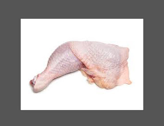 Basic Chicken Cut | Poultry Categories and Chicken Name of The Parts