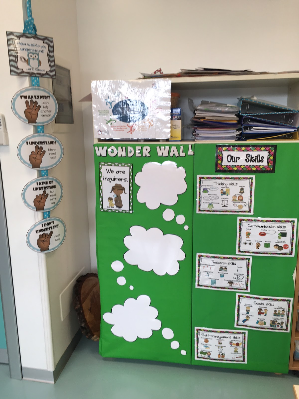 A Crucial Week: Classroom Reveal: Grade 3 PYP classroom