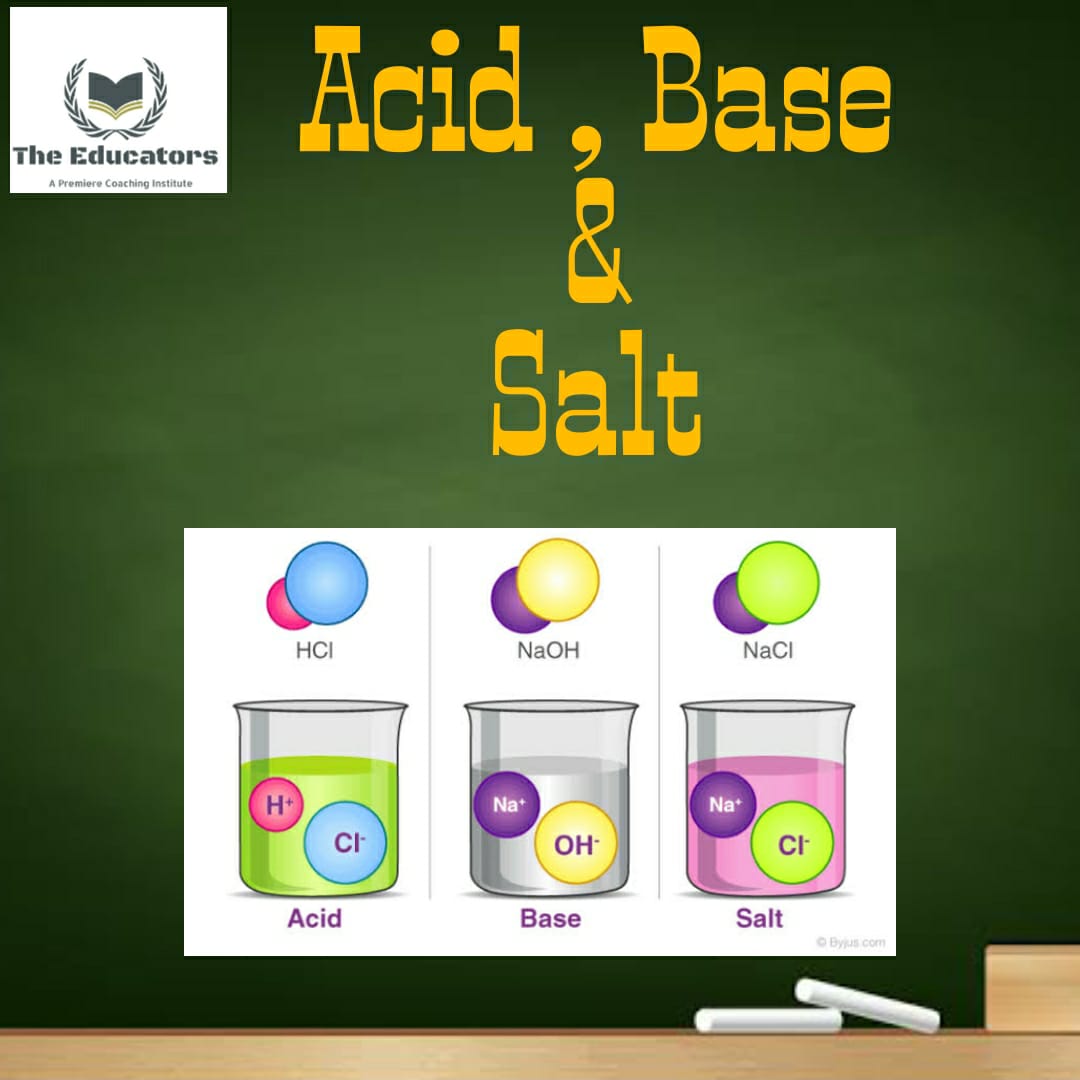 Acid, Base & Salt- Part 3