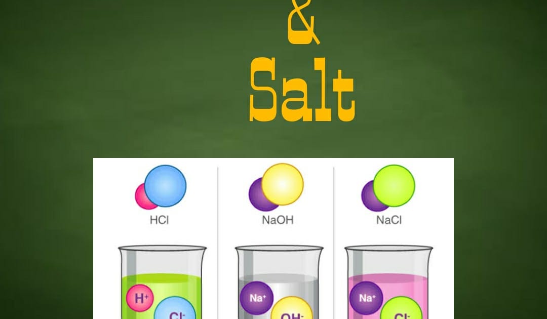 Acid, Base & Salt- Part 3