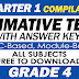 GRADE 4 SUMMATIVE TESTS (Quarter 1 Compilation) All Subjects - DepEd Click
