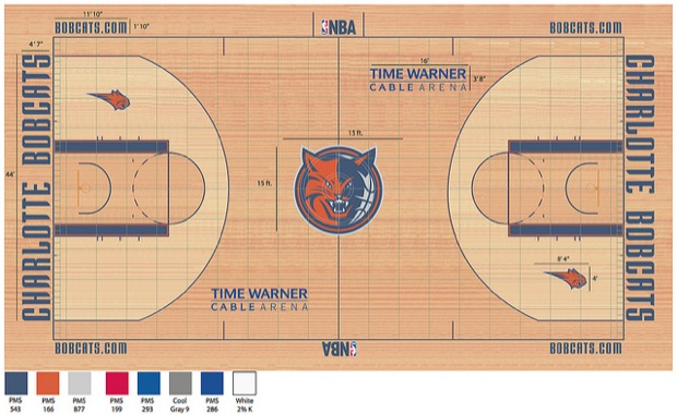 designZando: O design das quadras de basquete da NBA