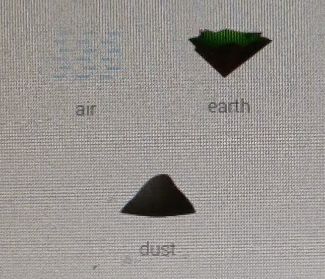 Little Alchemy Combos: Little Alchemy part 01, up to 25 elements