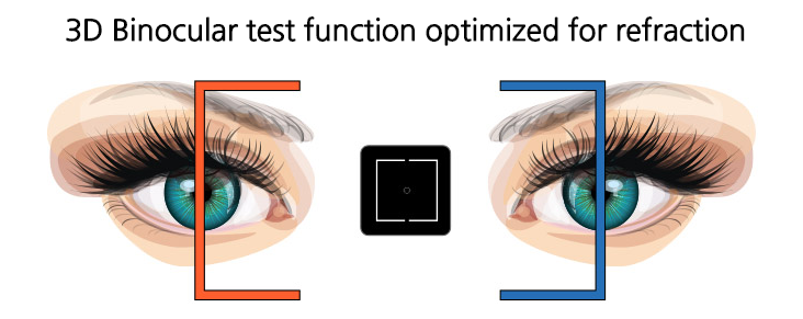 Digital Acuity System, LCD Eye Chart: The latest LCD Digital visual ...