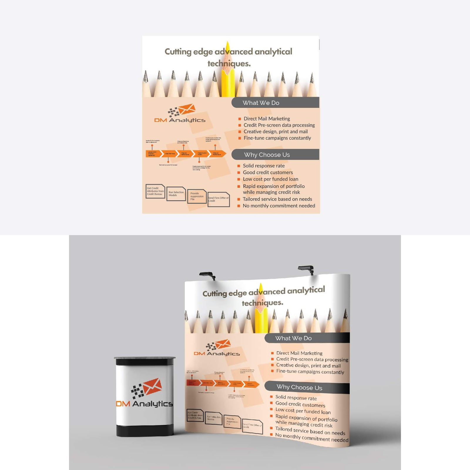 Ishita Sengupta: Trade show banner- DM ANALYTICS