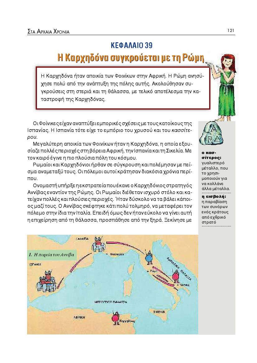 Ιστορία (Δ' Δημοτικού). 4η Ενότητα: Ελληνιστικά Χρόνια.