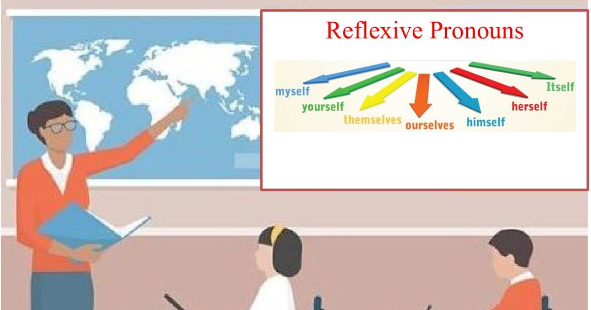 Lesson Planning of Reflexive Pronouns