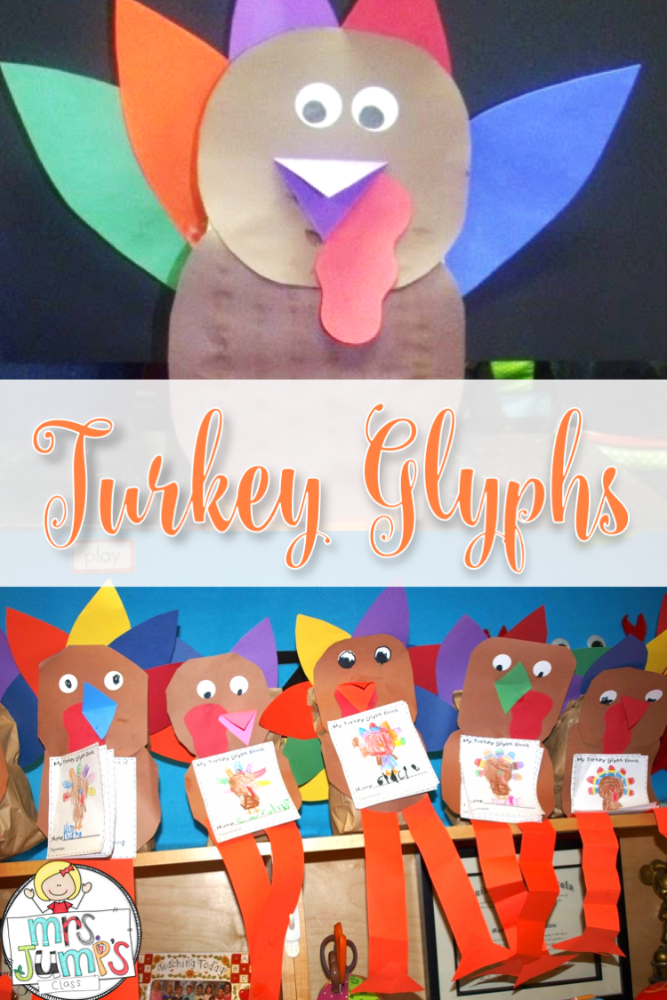 Let's Talk Turkey Glyphs! - Mrs. Jump's Class