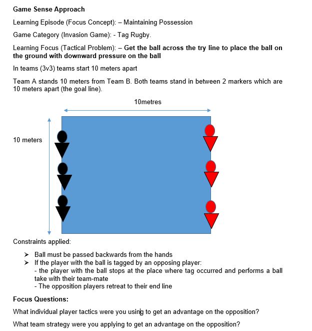 Models based practice in physical education - blending models
