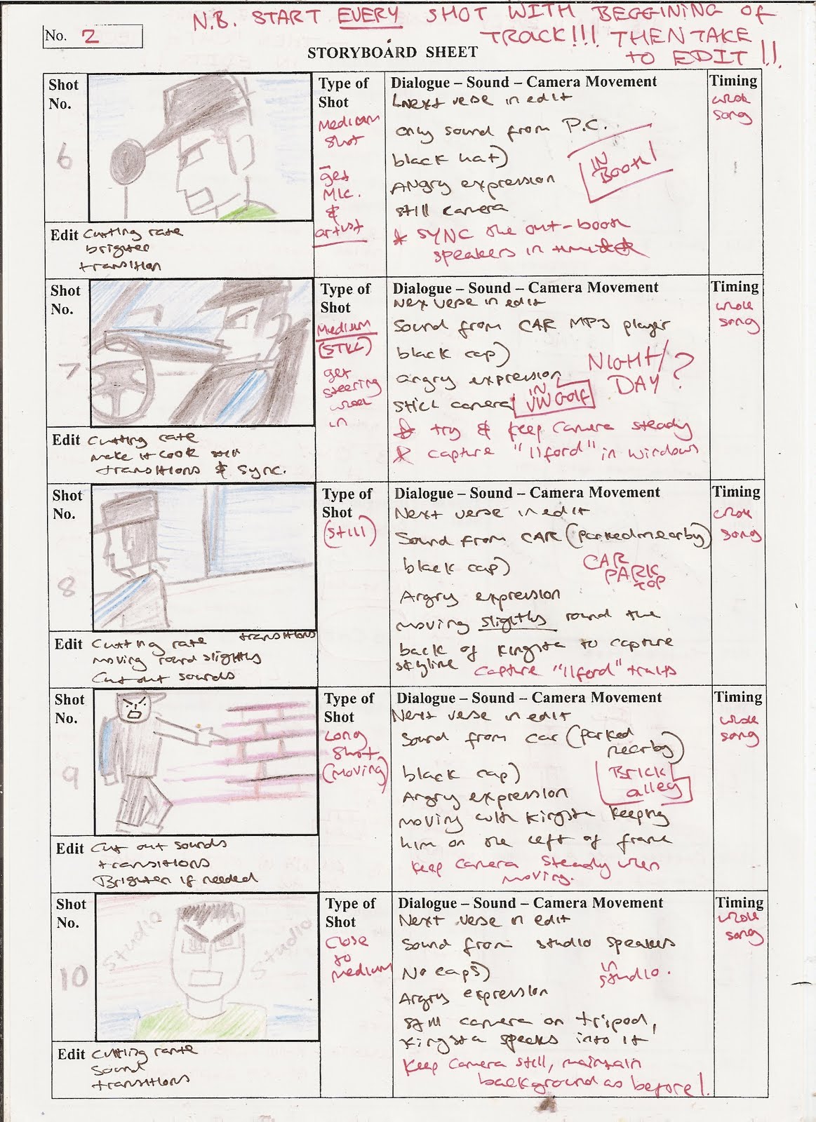 A2 Production Portfolio: video production - storyboards