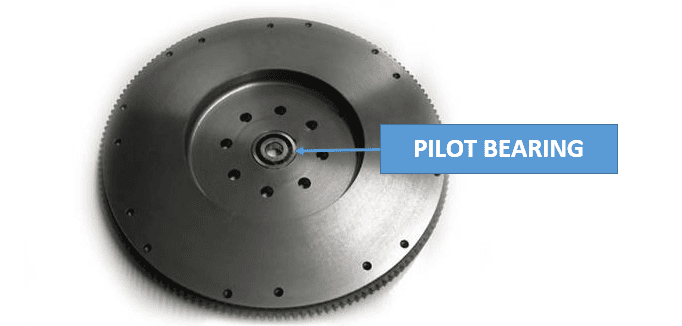 Car clutch components and function