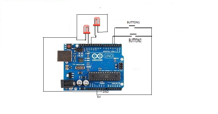 ARDUINO PROJECTS