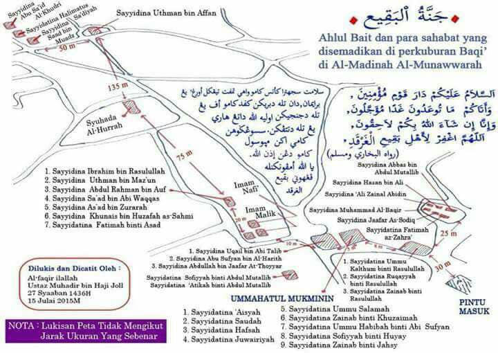 Menjadi Tetamu Allah-Umrah : PERKUBURAN BAQI'