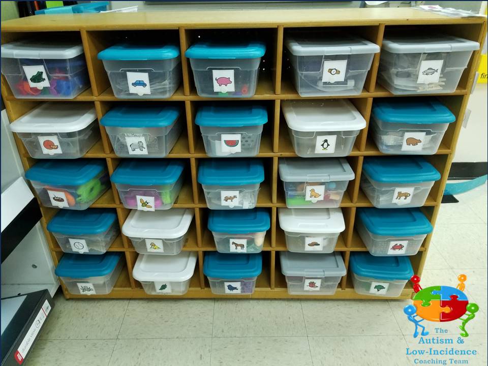 The Autism & Low-Incidence Coaching Team: Organization Station ...