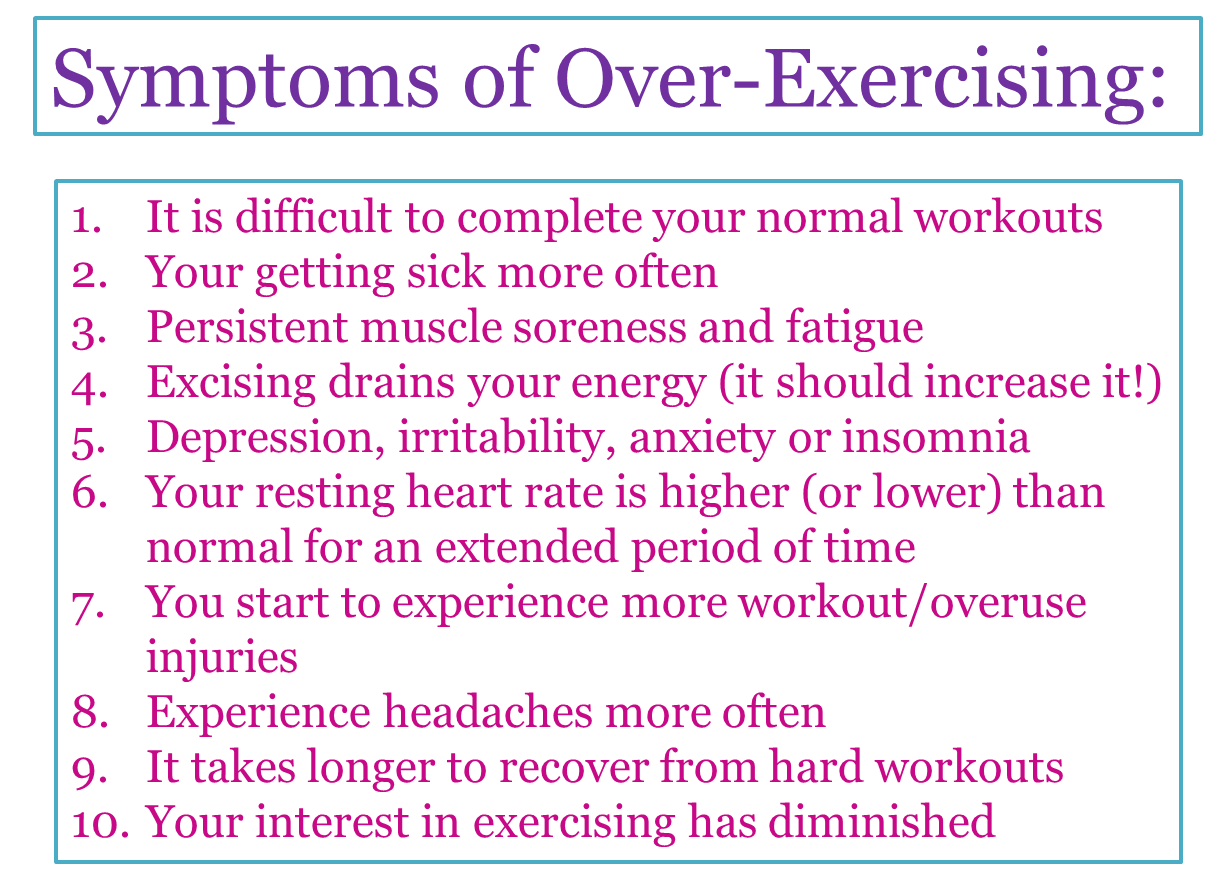 Living the Dream: Over-Exercise or Training-Mode