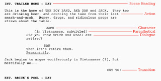 Rovita's Upper Sixth Media Blog: Unit 19: Script Writing (Julian)