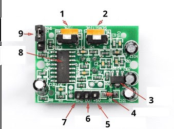Elektronika dan Sensor: Project Demo