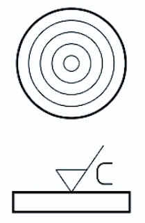 Surface Roughness of Engineering Drawing - Guru Teknik Mesin