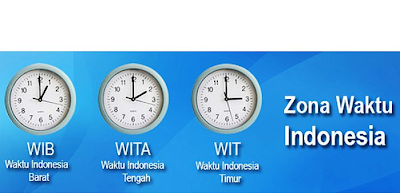 PEMBAGIAN DAERAH WAKTU DI INDONESIA - SHE BLOG
