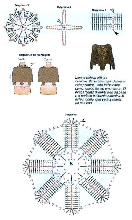 Ergahandmade: Crochet Poncho + Diagrams