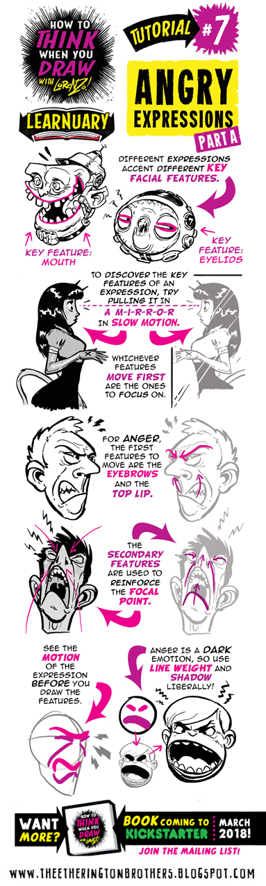 The Etherington Brothers: How to THINK when you draw ANGRY EXPRESSIONS ...