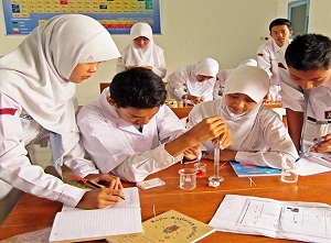 Pengertian Metode Eksperimen : Metode Pembelajaran - Catatan Kuliah