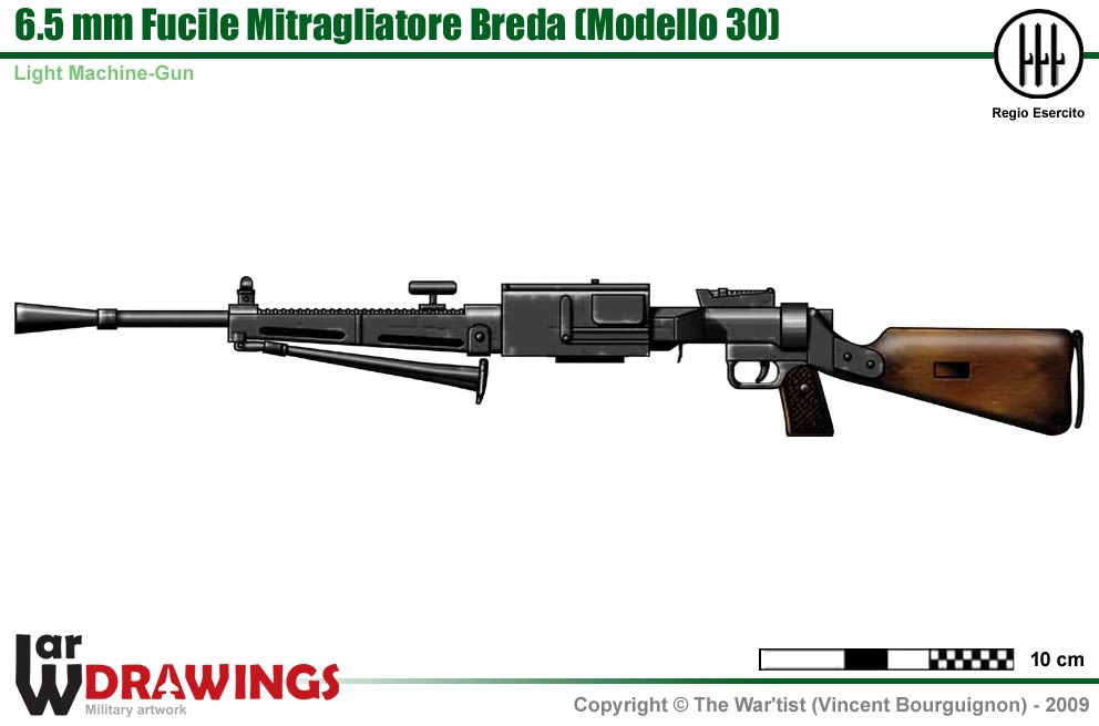 SI VIS PACEM, PARA BELLUM: Il fucile mitragliatore Breda Modello 30