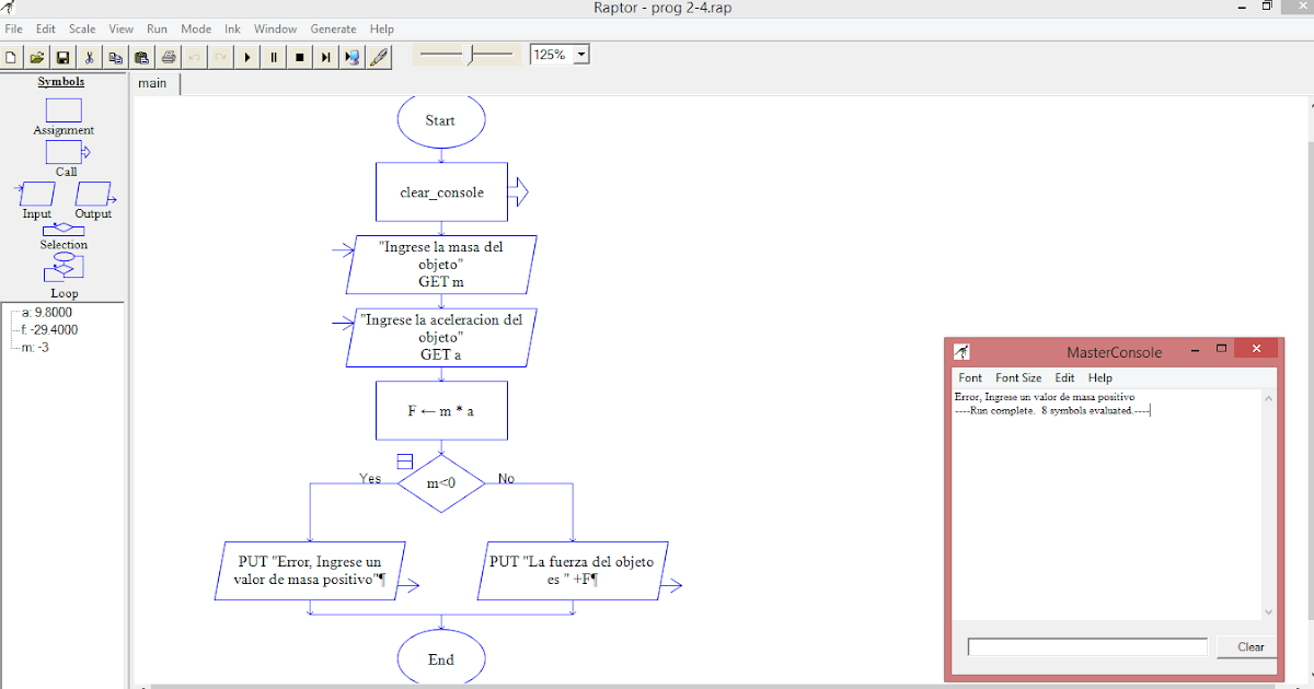 Programación y algoritmos.