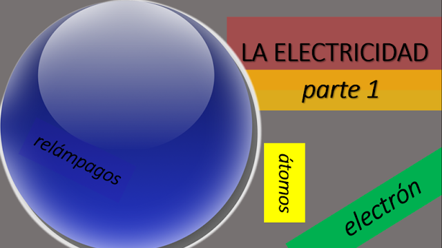 FISICA IV ANAHUAC XALAPA: Comprendiendo la electricidad
