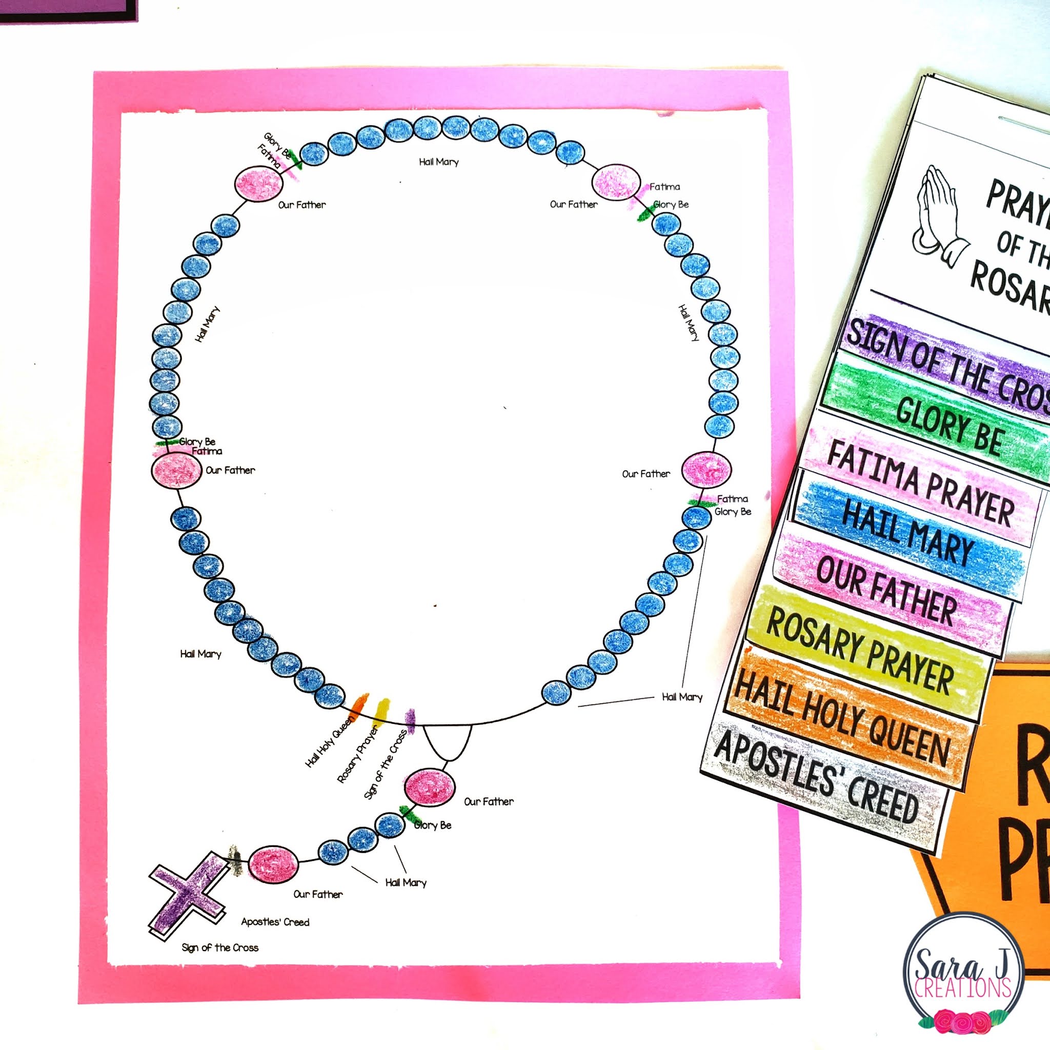 Catholic Bulletin Board All About Teaching Prayer | Sara J Creations