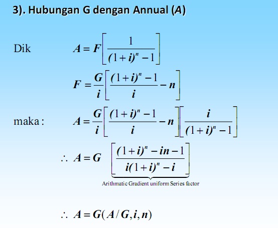 Ekonomi Teknik E-Learning: Cash Flow Arithmetic Gradient