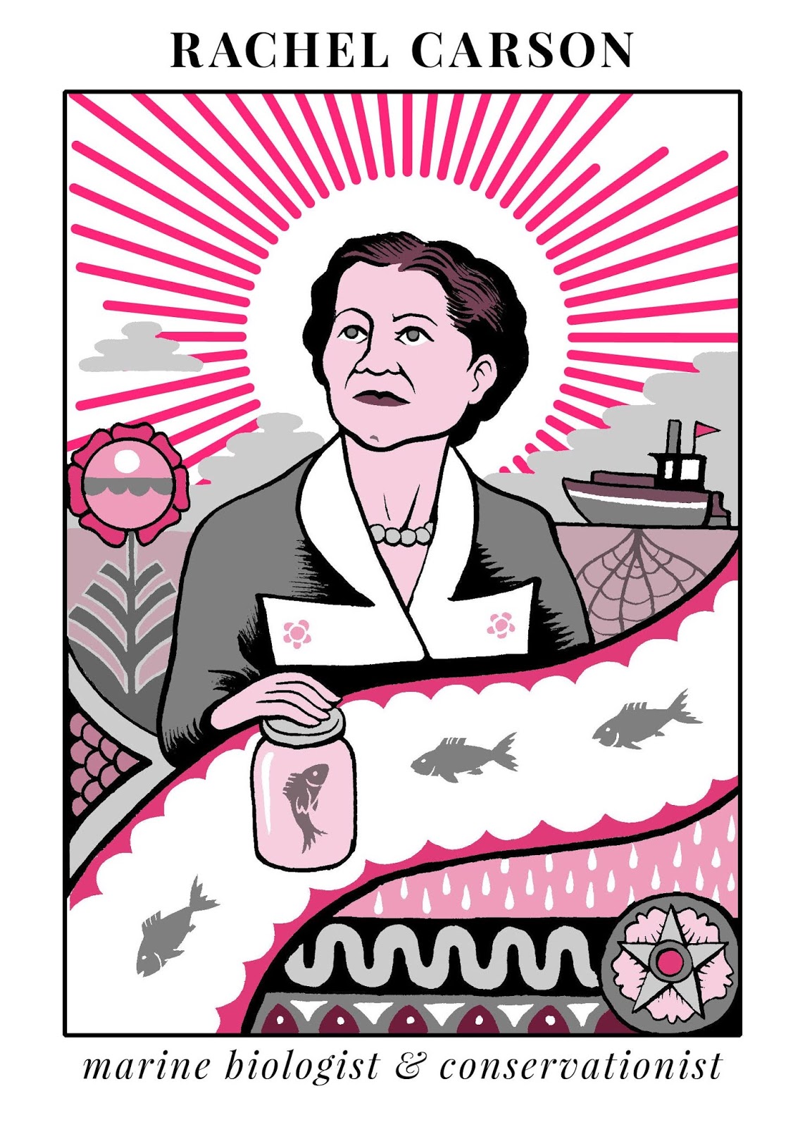 Helge Scherlund's eLearning News: For Rachel Carson, wonder was a ...