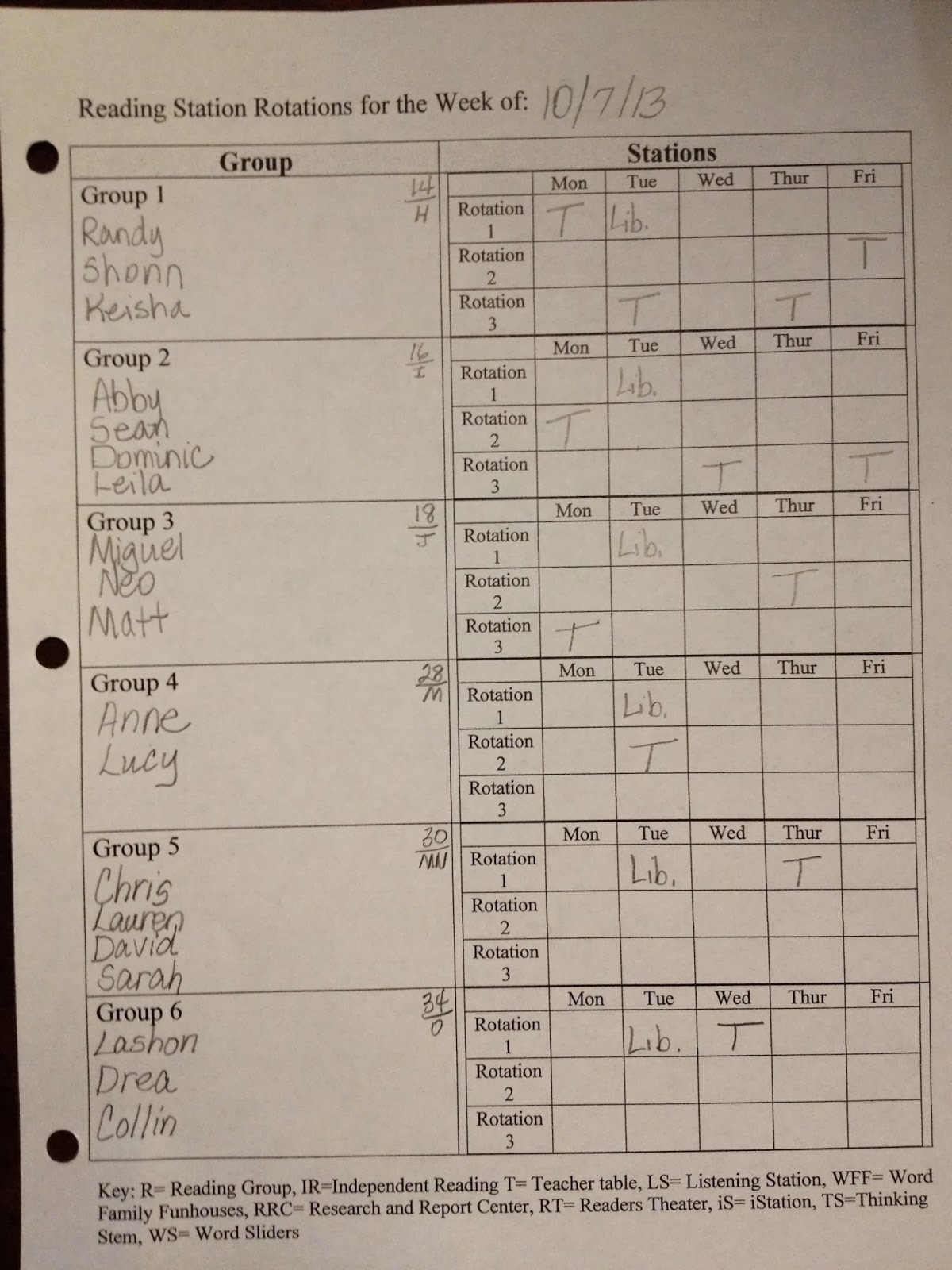 Clinical Rotation Schedule Template
