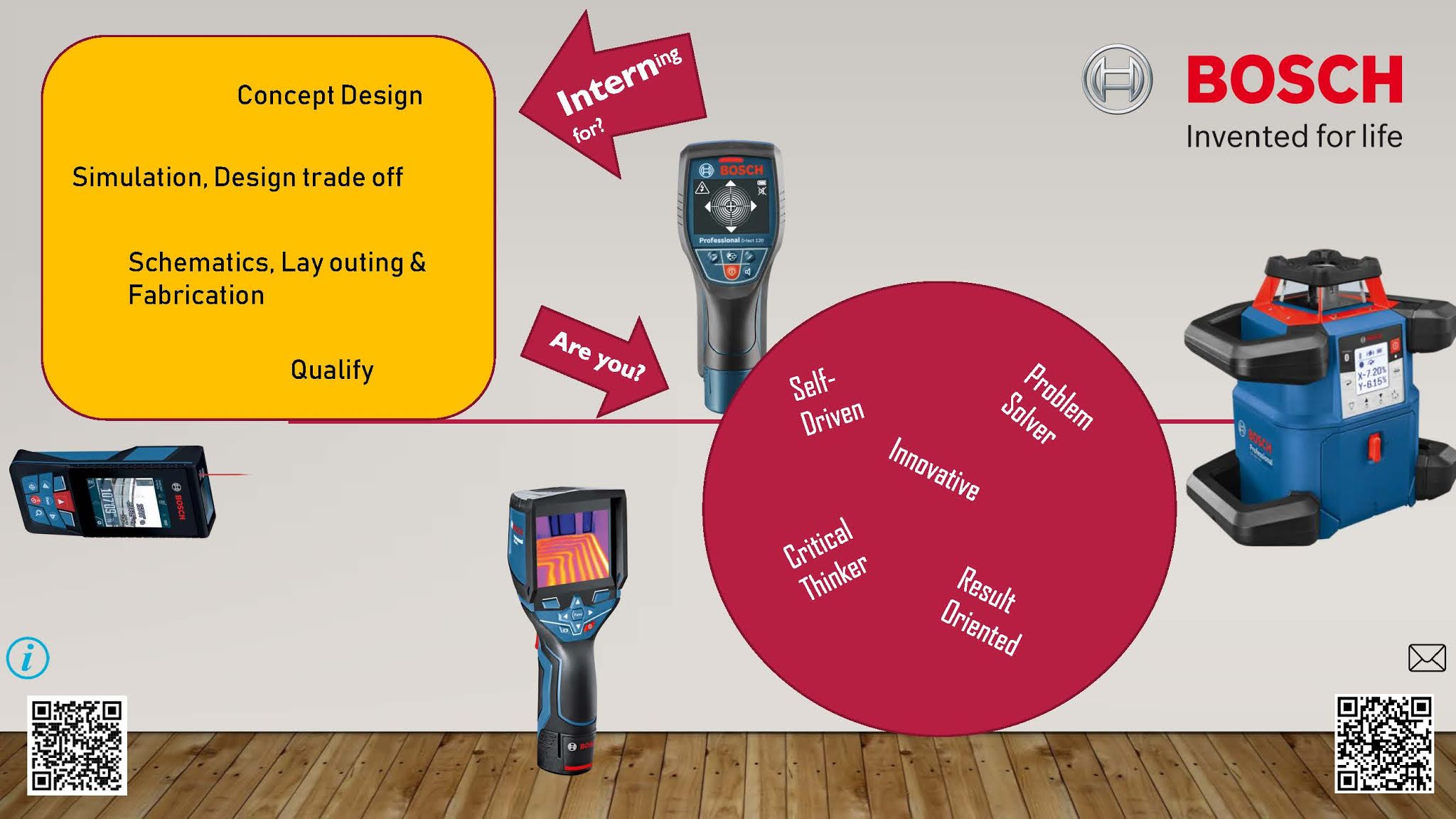 INDUSTRIAL TRAINING PPKEE USM: Internship at Robert Bosch: Electronics ...