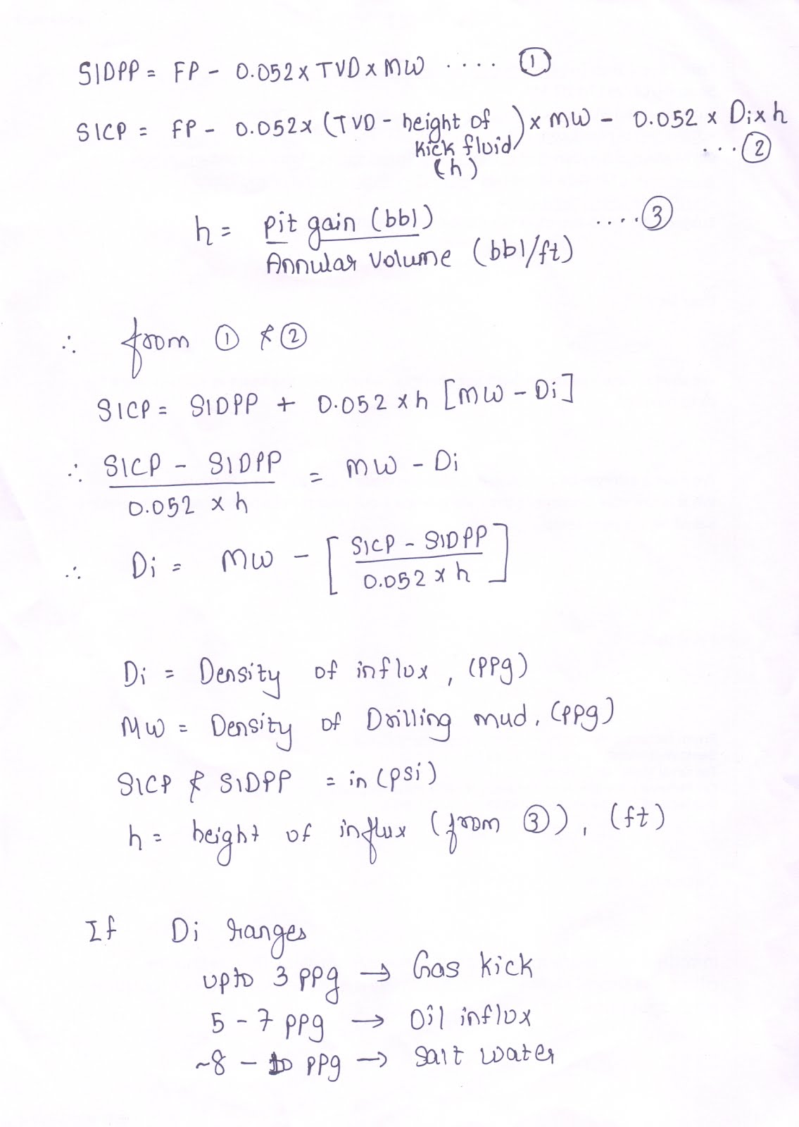 PETRO STUFFS: SICP and SIDPP